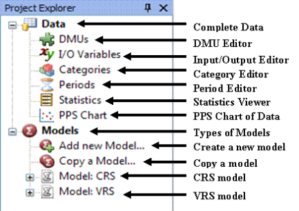Topic: Managing your model - Project Explorer
