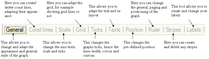 Topic: Producing a Graph of the Production Possibility Set